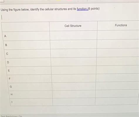 Solved Using The Figure Below Identify The Cellular
