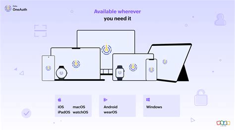 Zohos Integrated Security Solutions Stack Now Helps Businesses Zohos Integrated Security Solutions Stack Now Helps Businesses