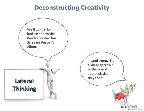 Creativity Lateral Thinking