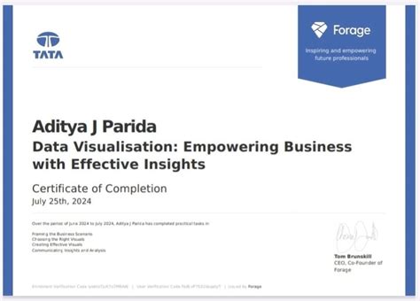 aditya j parida on linkedin datavisualization businessinsights datadriven certification…