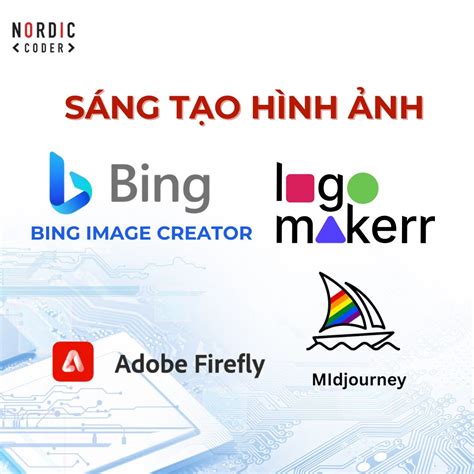 nordic coder 🔖🔖 khoá học business analysis Ưu ĐÃi ĐẾn 15 🎉🎉 học