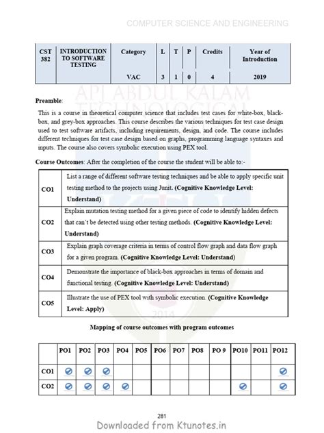 intro to software testing pdf
