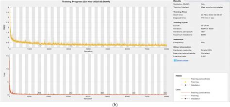 figure 1 from a new automatic vehicle tracking and detection algorithm
