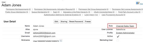Assignee Does Not Have Permission To View Cases In Salesforce