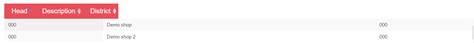 Javascript Datatables Headers Not Full Width On Page Load Stack