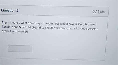 Solved The Following Four Problems Relate To The Prompt