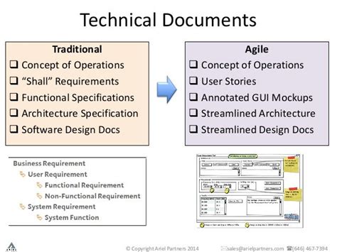 meeting strict documentation requirements in agile