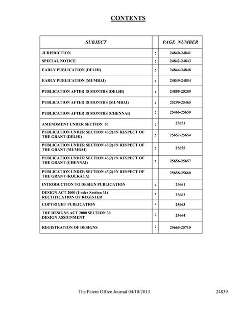 Indian Patent Office Ipairs Publishes Indian Patent Applications And Indian Patent Office Search