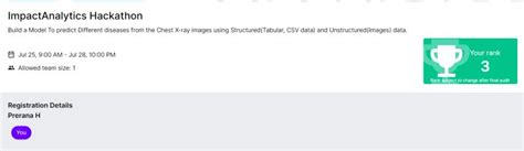 Prerana Harish On Linkedin Datascience Machinelearning Deeplearning Hackathon