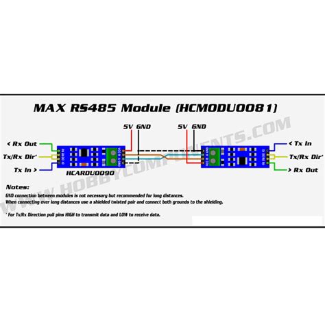 Max485 Rs485 Ttl To Rs 485 Max485csa Converter Transceiver Module Board In Pakistan Digilog Pk