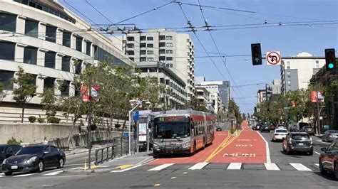 transit sustainability project and transit performance initiative