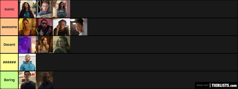 Euphoria Characters Tier List Maker