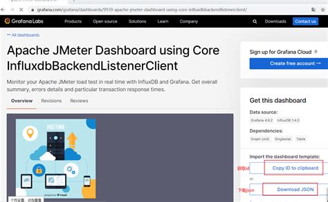Jmeterinfluxdbgrafana实现可视化实时监控 依米花开了 博客园