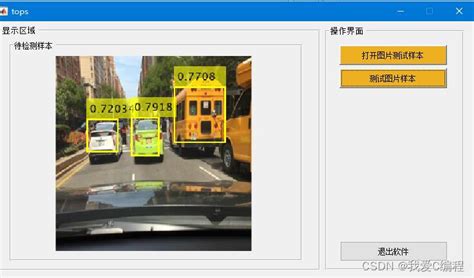 M基于yolov2深度学习的车辆检测系统matlab仿真带gui操作界面 我爱c编程 博客园