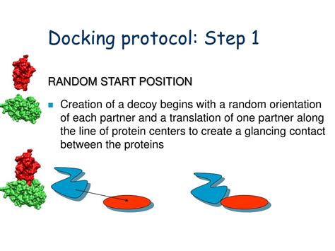 Ppt Two Examples Of Docking Algorithms Powerpoint Presentation Free