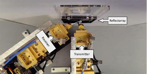 Figure 5 From Design And Validation Of A Metallic Reflectarray For