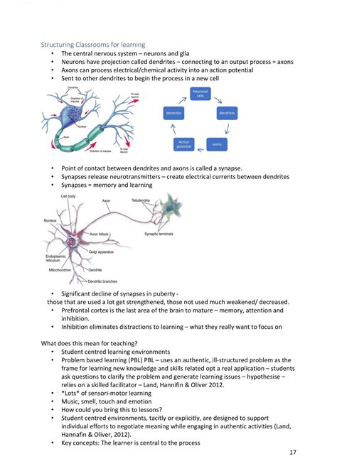 Managing The Classroom Environment Complete Lecture Notes Eea406 Managing The Classroom