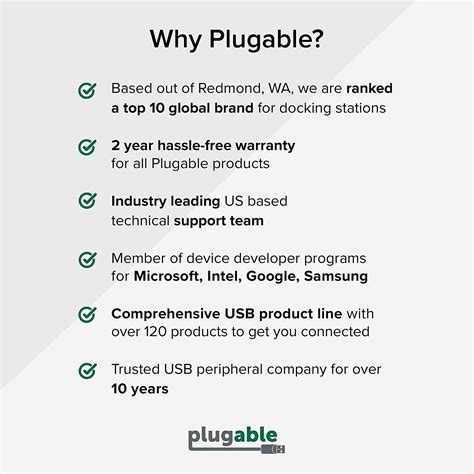 Plugable 4k Displayport And Hdmi Dual Monitor Adapter For Usb 3 0 And The Gadget Collective