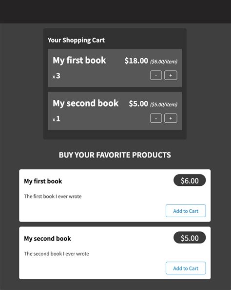 lisa falko react redux shopping cart · gitlab