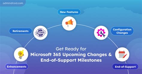 entra id best practices remove unused applications in microsoft entra