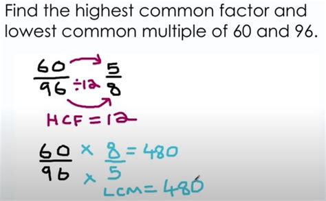 IGCSE Maths Number Flashcards Quizlet