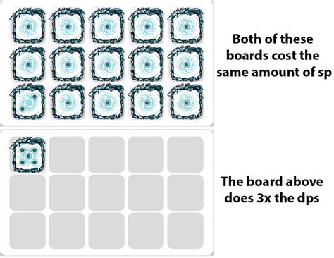 2819 best r randomdice images on pholder everytime