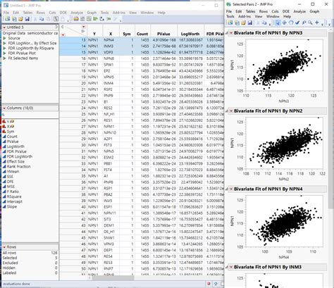 Solved Make All Bivariate Plots Into A Column Rather Than A Row Jmp User Community