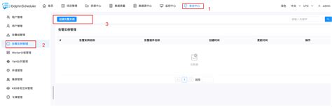 05 dolphinscheduler告警 dolphinscheduler 查询sql 等于某个值 不发告警 csdn博客