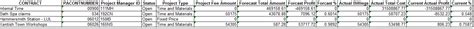 sql server sql sum query group stack overflow