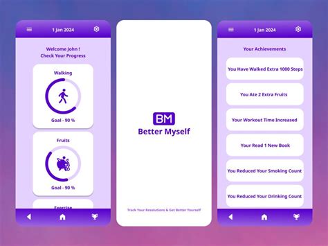 Sathish Cumar On Linkedin Ui Uidesign Uiux Uiuxdesign Design