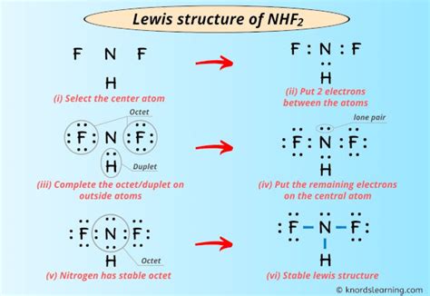Nhf2 Lewis Structure Borazine B 3n 3h 6 Has Often Been Called