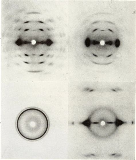 Short And Simple Ish Guide To X Ray Diffraction Artofit