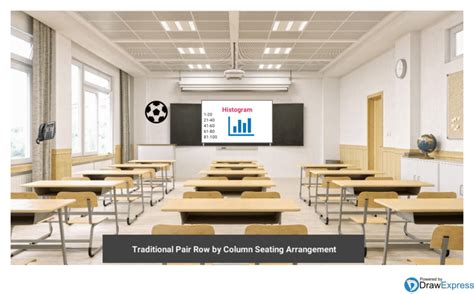 The Rows Classroom Arrangement At Angela Link Blog