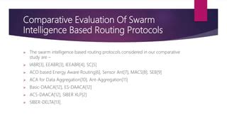 Design Consideration And Comparative Evaluation Of Swarm Intelligence PPTX Internet Of