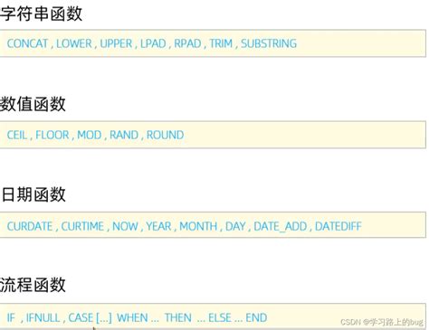 Mysql基础篇（知识点实战）show Tables Limit Csdn博客