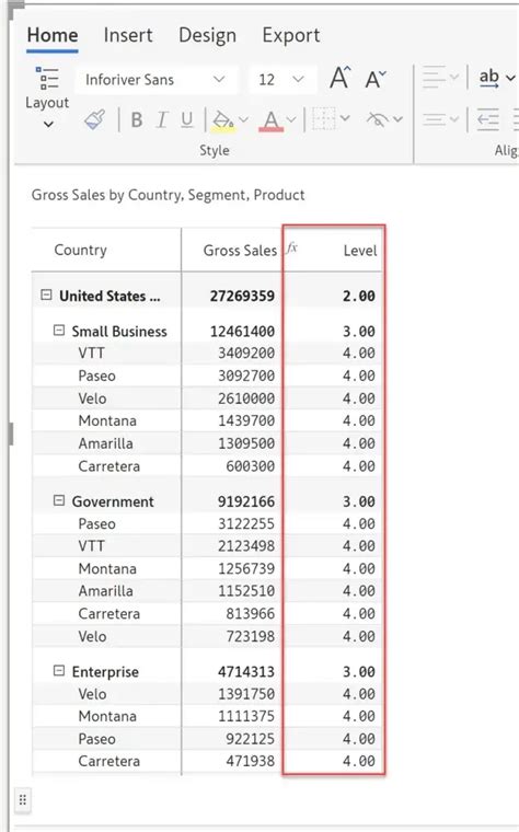 Conditional Formatting Of Multiple Hierarchies Inforiver