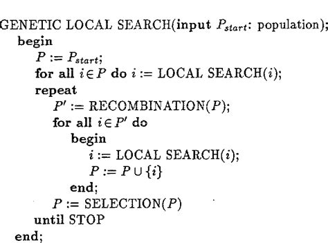 figure 1 from genetic algorithms in coding theory 2 a table for a3 n d semantic scholar