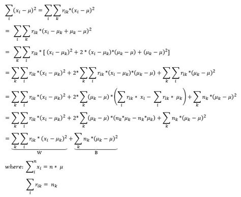 clustering with k means data enthusiast eu