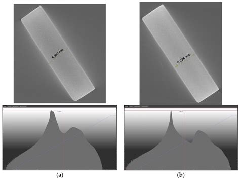 A New Methodology For Selecting Ct Scanning Parameters Depending On The Density Of Materials