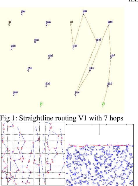 figure 1 from my way — routing in multi hop heterogenous wireless