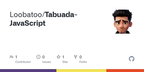 GitHub Loobatoo Tabuada JavaScript