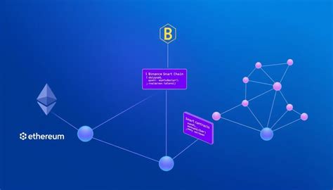 Complete Guide To Blockchain Node Setup Configuration