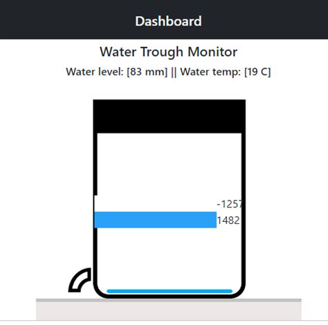 Python Can T Load Variables Into Site Css For Flask App To Render Home Html Stack Overflow
