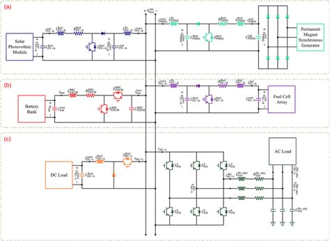 Accurate Structure And Configuration Dcmg A Dgs Pv‐a And Wt Units