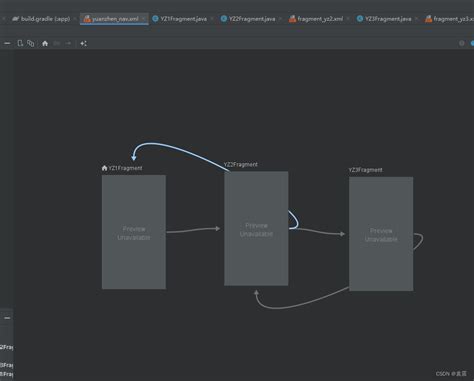 Android Jetpack Navigation详解jetpack Navigation Csdn博客