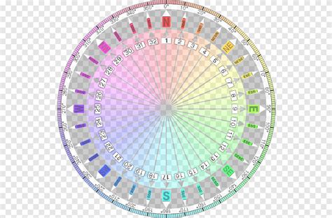 Webp Lossless Compression Alpha Compositing Card Clean Alpha