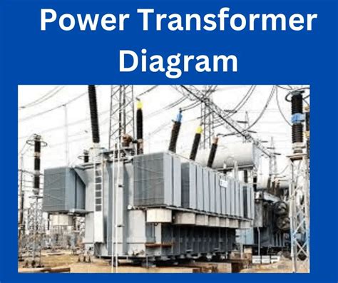 Power Transformer Diagram