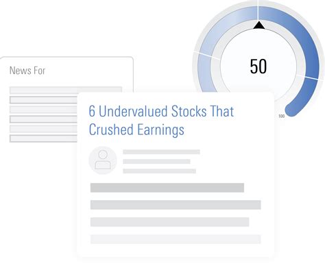 request a trial of analytics lab morningstar