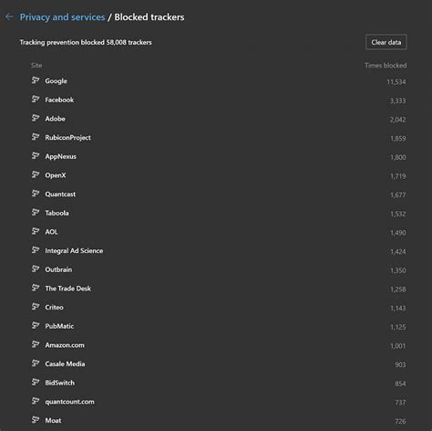 New Chromium Based Microsoft Edge Now Generally Available Page 37 Windows 10 Forums