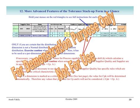 performing tolerance stack ups using automated excel calculator by ar…
